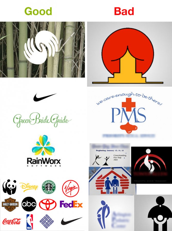5 Essential Elements of Effective Logo Design - Overnight Prints ...